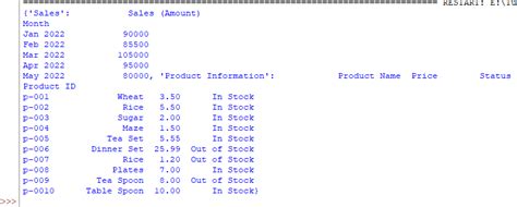 Pandas Read Excel How To Read Excel Files In Python