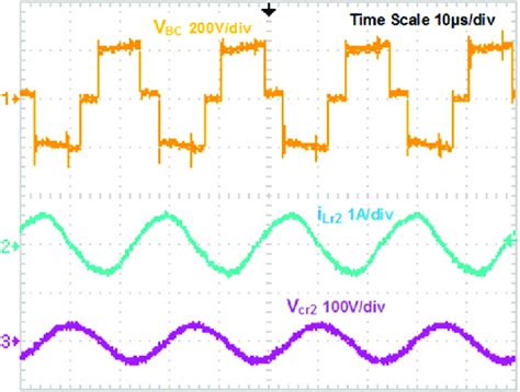 measured experimental results of second resonant tanks waveforms