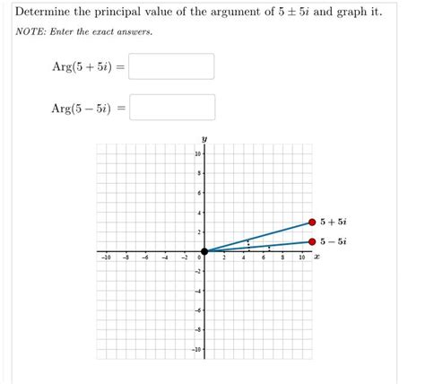 Solved Determine The Principal Value Of The Argument Of I Chegg