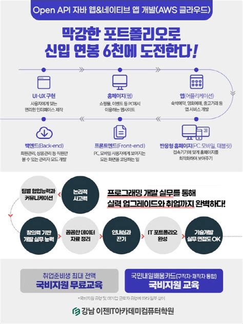 강남 이젠it아카데미컴퓨터학원 취업 위한 Open Api 자바java 웹and네이티브 앱 개발aws 클라우드 국비지원 개강
