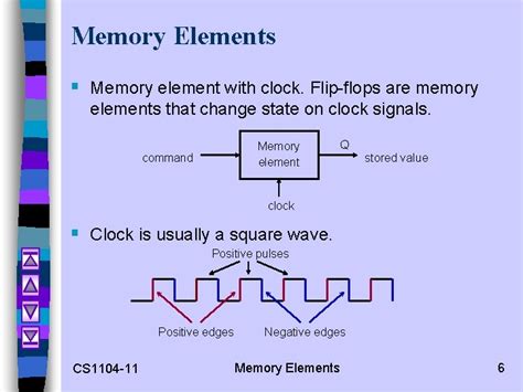 flip flops lecture 11 sequential logic latches flipflops