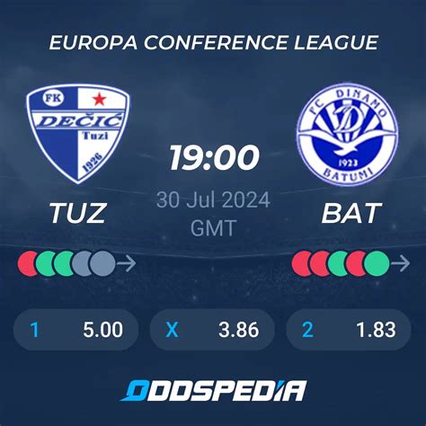 Fk Decic Vs Dinamo Batumi Betting Odds