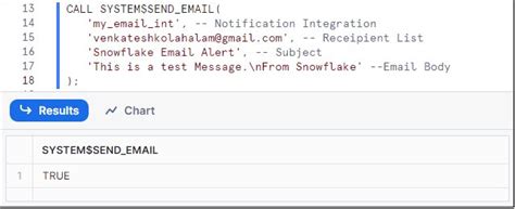 how to send email notification in snowflake thinketl