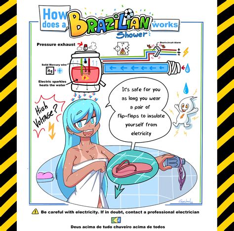 Ohm S Triangle Danbooru