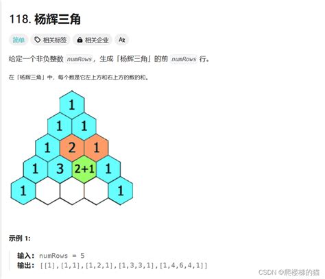 动态规划篇 02杨辉三角