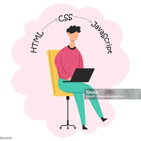 pengembang web duduk di kursi programmer dalam desain datar pria dengan