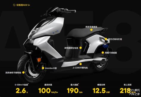 【文章】电摩卷不动了？春风极核ae8宣布涨价，高配涨幅超过五千！ 车家号 汽车之家