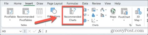 How To Combine Two Charts In Excel For Clear Insights