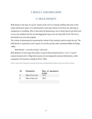 Measuring Bulk Density Porosity And PDF