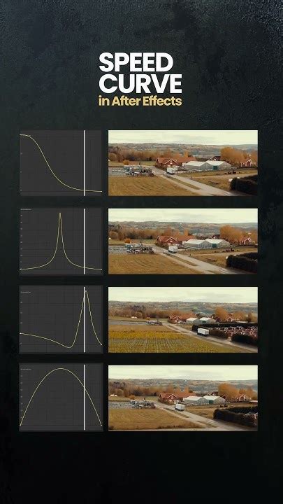 Control Drone Movement With The Speed Graph 👀⏱️ Youtube