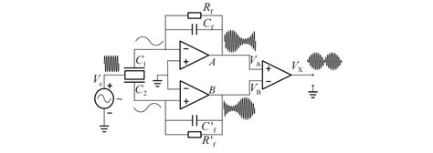 Differential Capacitance Detection Technology For Q Flex Accelerometer