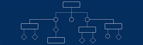 Ultimate Guide To Business Process Mapping Definition Examples 8