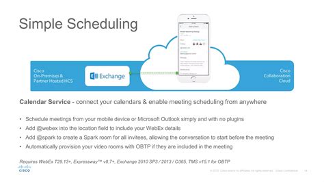 Cisco Spark Hybrid Service Design Guide By PlanetComm PPTX