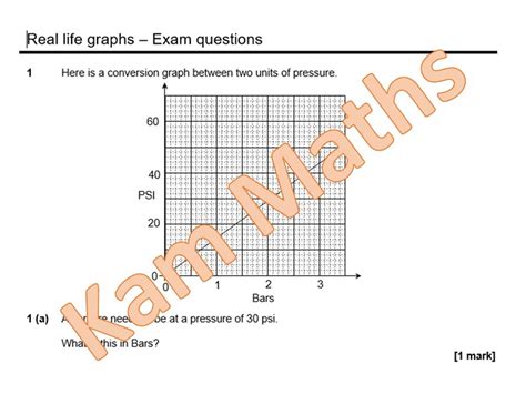 Real Life Graphs Exam Questions 9th 11th Grade Quiz Quizizz