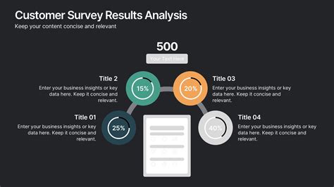 Maki Presentation Template