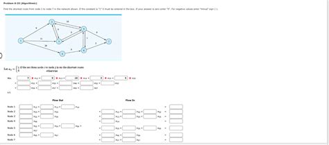 solved problem 6 23 algorithmic find the shortest route