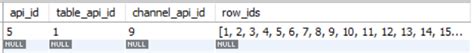 Php Laravel Update Mysql Json Column Cast As Array Changes Data Stored Format Stack Overflow