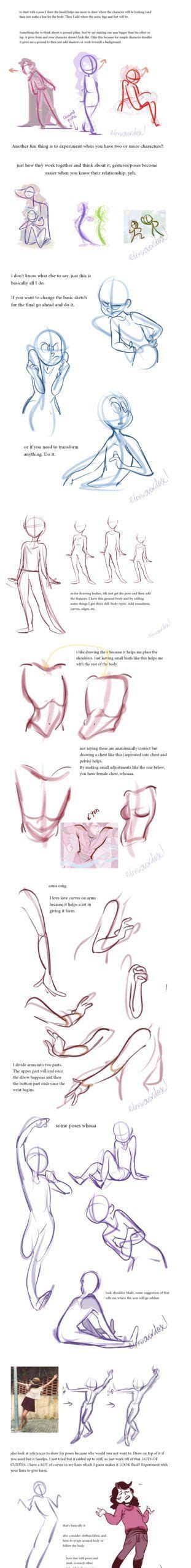 I Posted This On Tumblr A Whiiiiiiiiile Back And It S Been Helpful Hope It Helps Here Too