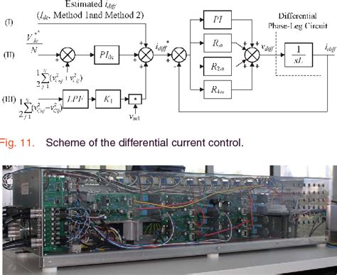 figure 11 from circulating current injection methods based on