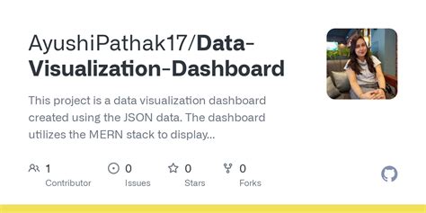 GitHub AyushiPathak17 Data Visualization Dashboard This Project Is A Data Visualization