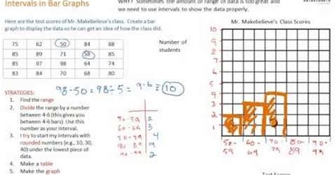 Stata Graph Line How To Make Dual Axis In Tableau Chart Line Chart Alayneabrahams