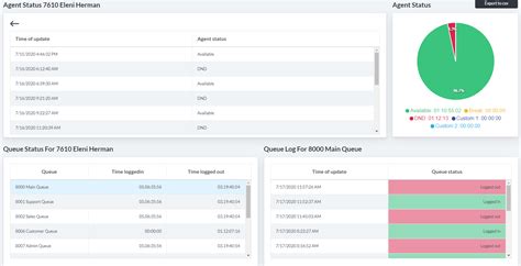Report Type AGENT STATUS Search JEDWare