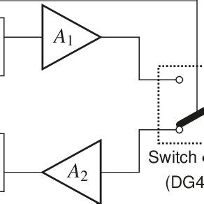 The Realised Concept Of The Pulse Echo Measurement Setup Download Scientific Diagram