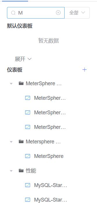 Feature 仪表板搜索能否支持模糊查询呢 · Issue 4347 · Dataeasedataease · Github