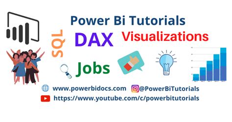 avi singh can joining a power bi course get you results🎯 you can ask
