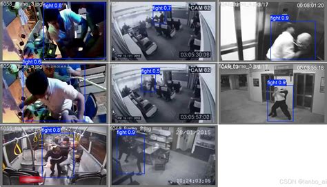基于yolov8的公共安全检测分析系统，支持图像、视频和摄像实时检测【pytorch框架、python源码】yolov8检测pytorch