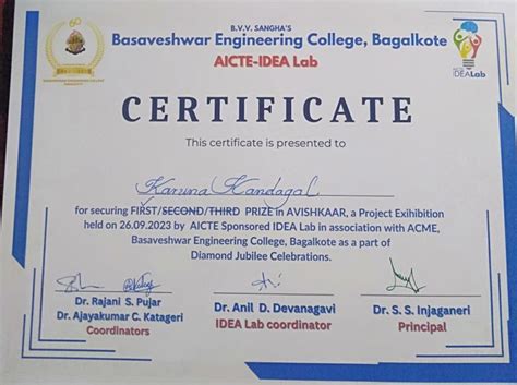 Kavya Patil Posted On Linkedin