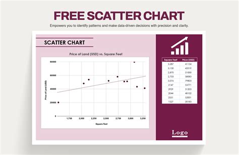 Excel Scatter Plot Template