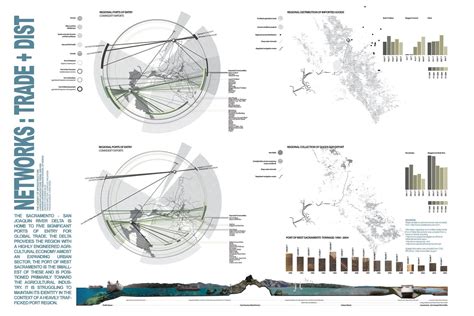Infographic Architecture 64 Photo