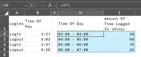 Worksheet Function Excel Put Login Times Into Neat Hours Super User