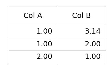 Python Matplotlib Row Heights Table Property Stack Overflow