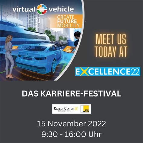 Virtualvehicle Virtual Vehicle Research Gmbh