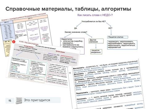 Как подготовиться к ЕГЭ по Русскому - презентация онлайн