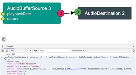 Webaudio Deep Note Part Nodes Stoyan S Phpied