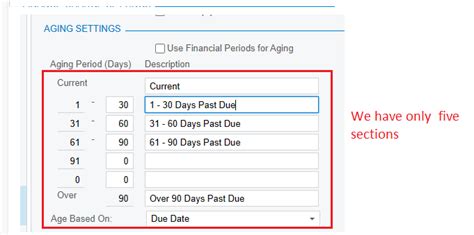 Add More Aging Periods Days Columns Community