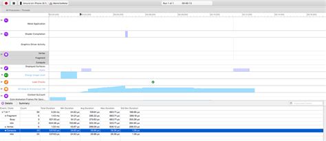 Top 10 Deep Learning Tools You Must Know In 2025