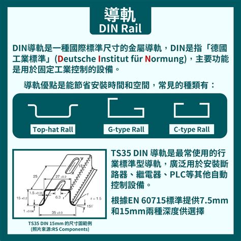 自控小學堂 「din導軌」 自動設備的安裝中常常會使用導軌來固定設備 Automation Market
