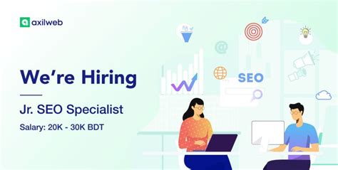 Axilweb On Linkedin Axilweb Hiring Hiringnow Job Jobs Jobopportunity