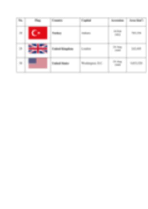 SOLUTION: Nato countries updated 2023 - Studypool