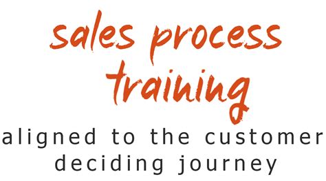 Sales Process Training A Science Backed Sales Sales Process