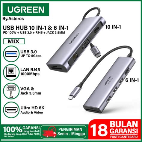Jual Hub Usb Type C To Rj Hdmi Vga Sd Card Ugreen Max K Display Kab Tangerang Ugreen