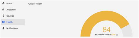 Kubernetes Optimization With Kubecost Clvr Cloud Cloud Native And Devops Consultants In New