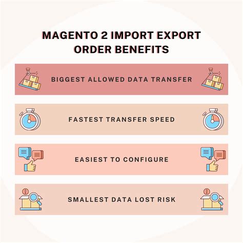 magento 2 import export order in bulk extension bss commerce