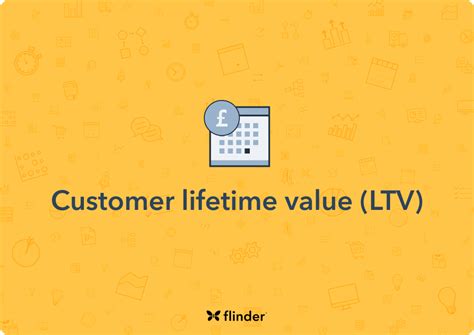 Customer Lifetime Value Ltv Explained Flinder Smart Finance