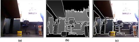Rgb Image B Corresponding Depth Image C Example Of Superposition