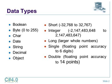 decimal тип Тип данных decimal visual basic